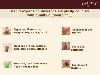 Barista bt shrinidhi rao | PPT