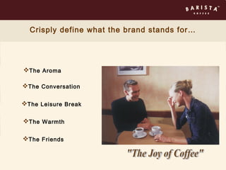 Barista bt shrinidhi rao | PPT