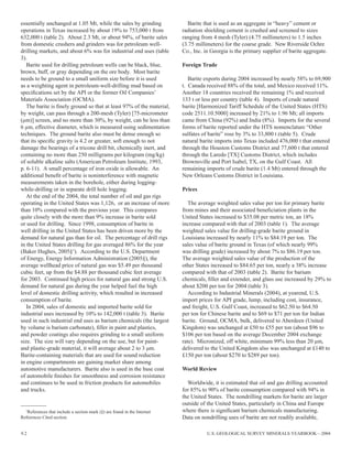 USGS Look at Barite 2004 | PDF