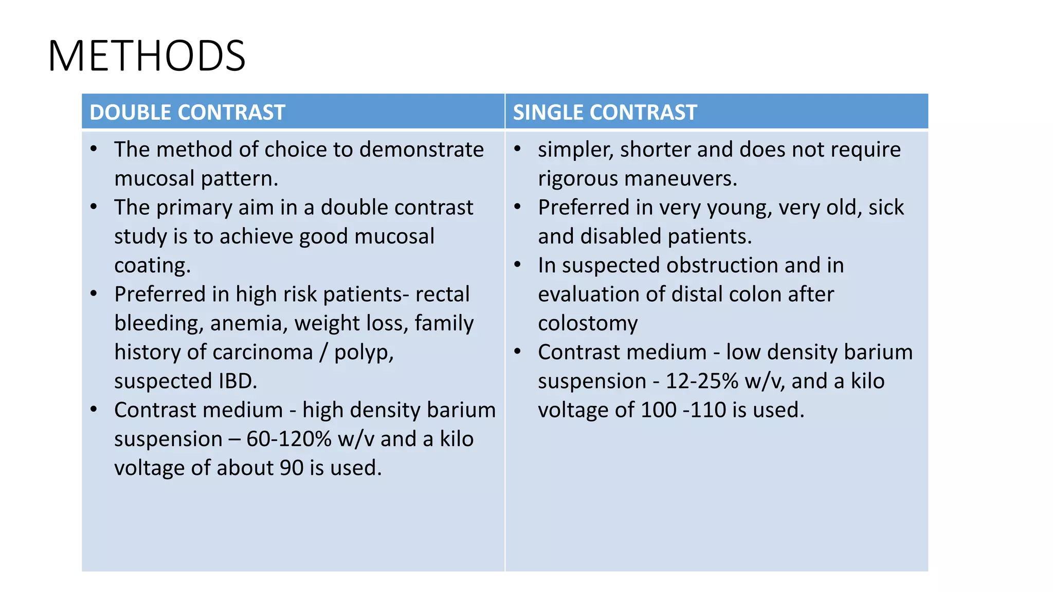 BARIUM ENEMA | PPTX