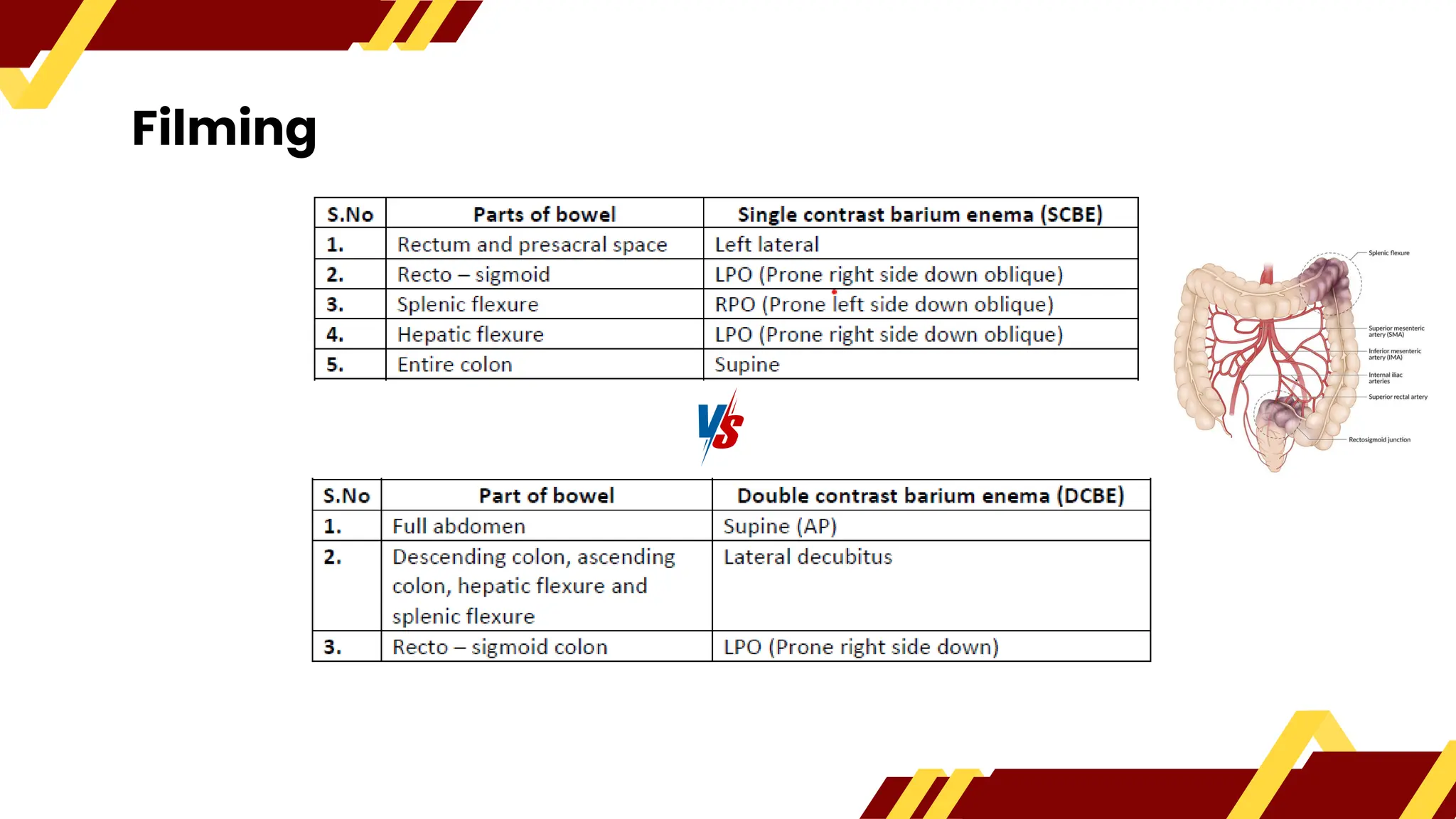 Barium Enema procedure in radiology department | PDF