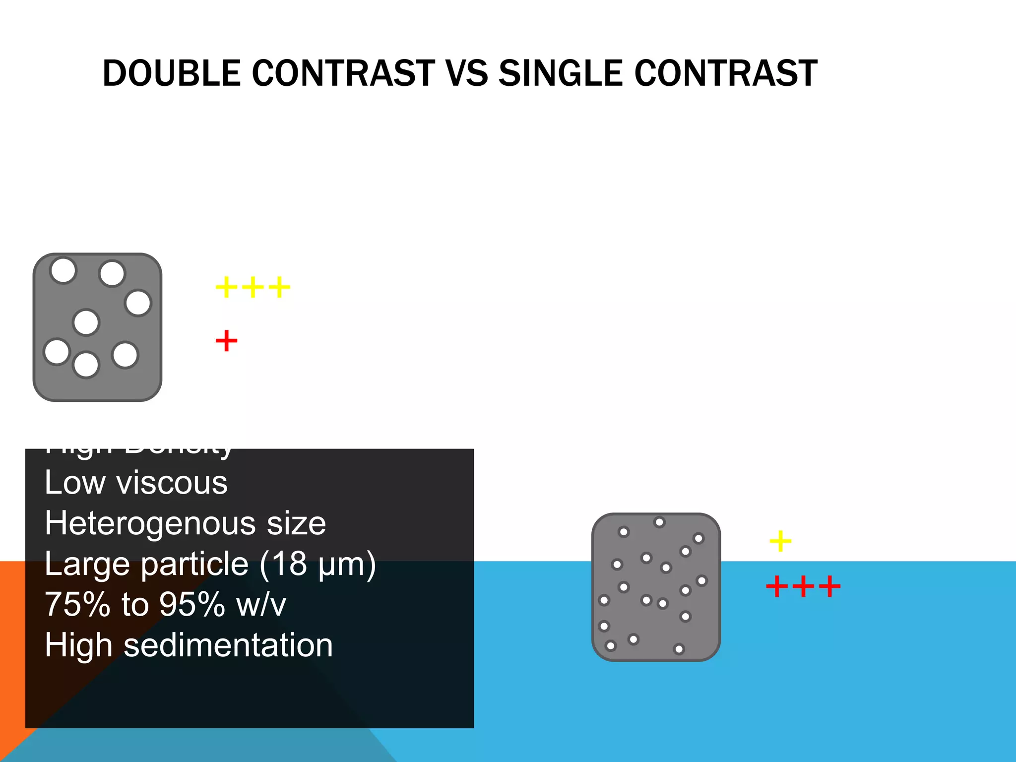 Barium enema ppt | PPTX