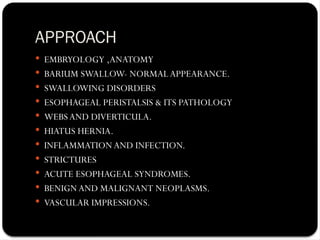 BARIUM_SWALLOW_TECHNIQUE for radiology residents | PPTX