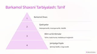 Barkamol-Shaxsni-Tarbiyalash-Diagnostikasi.pptx