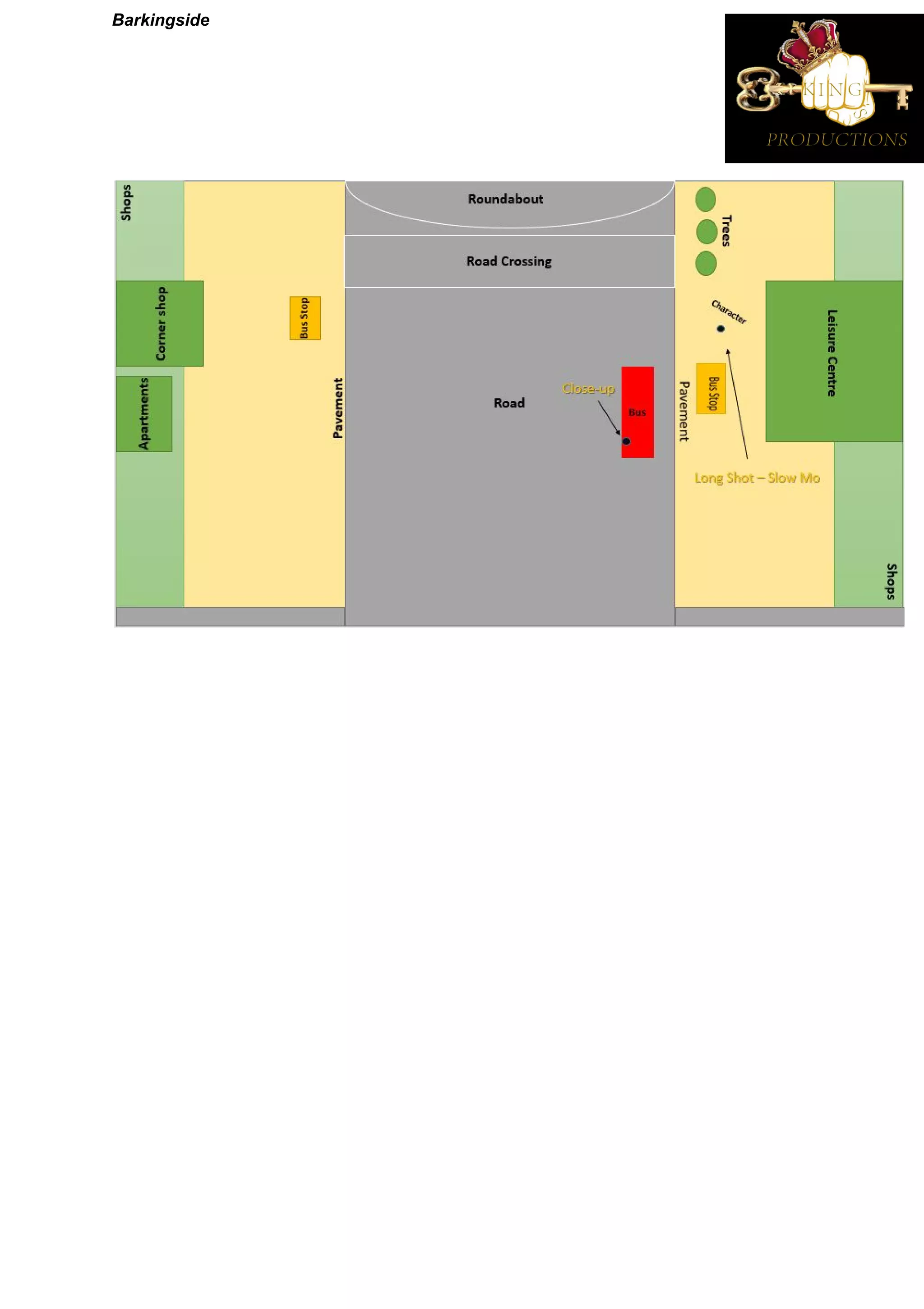 Site Plan: Barkingside | PDF