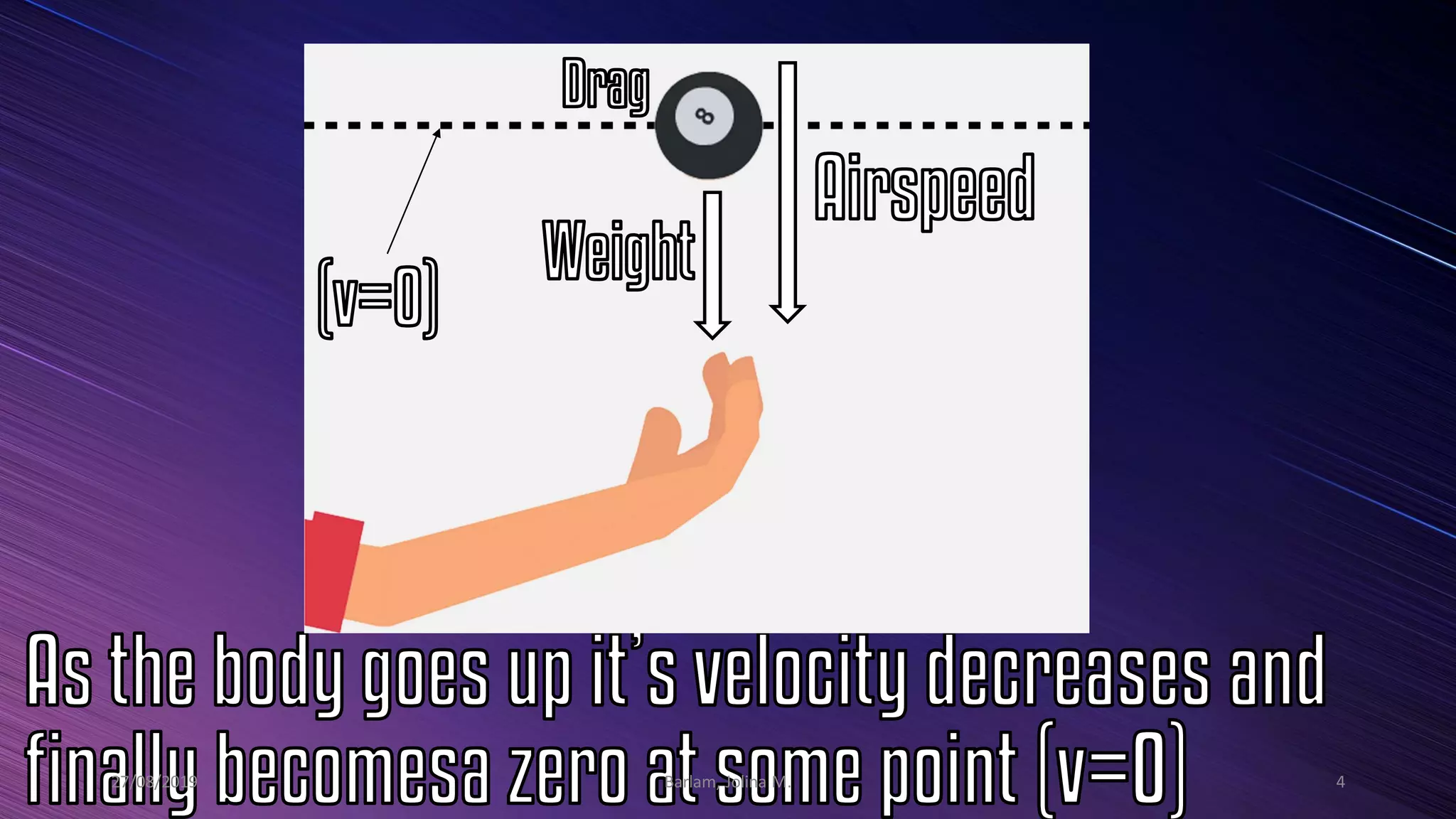 Motion of a Body Thrown Upward | PDF