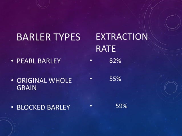 Barley processing | PPTX | Gardening | Home & Garden