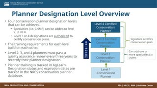 Navigating NRCS Policy for Certified Conservation Planners | PPT