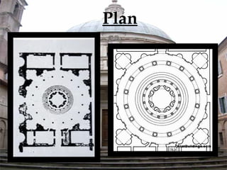 The Tempietto Plan
