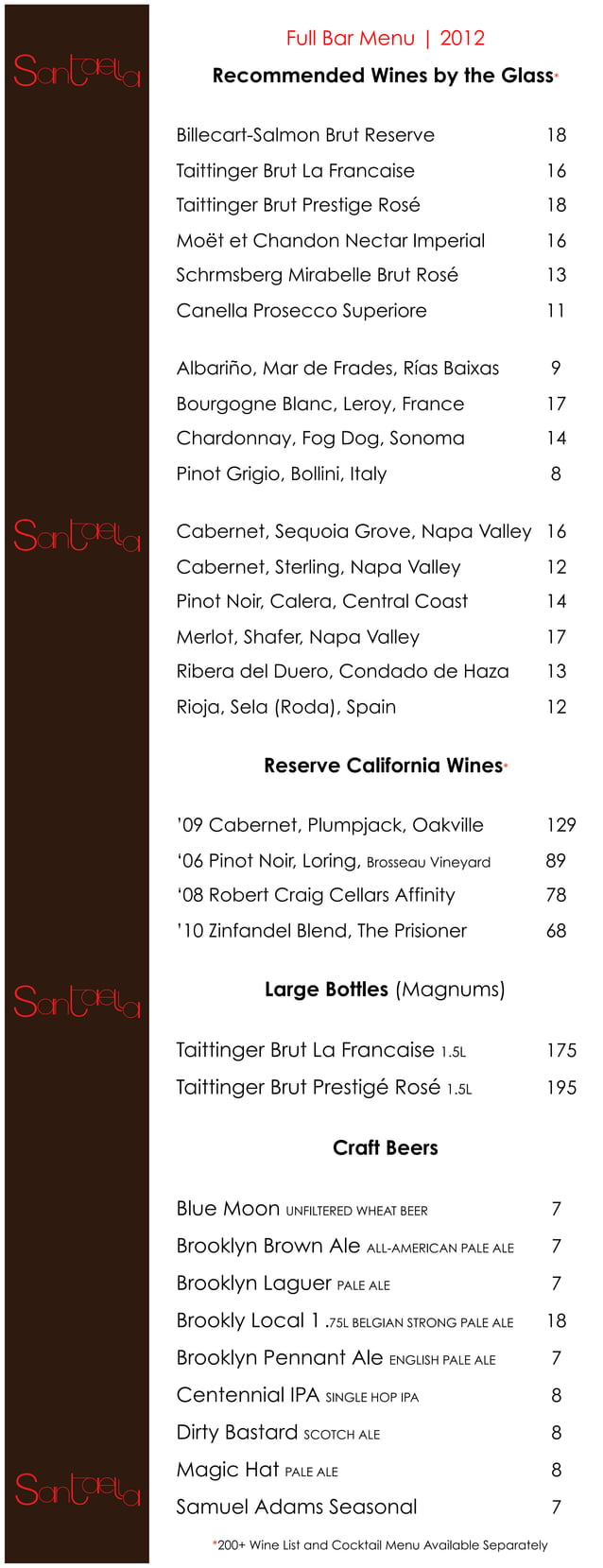 FULL BAR MENU | PDF | Alcoholic Beverages | Food & Drink