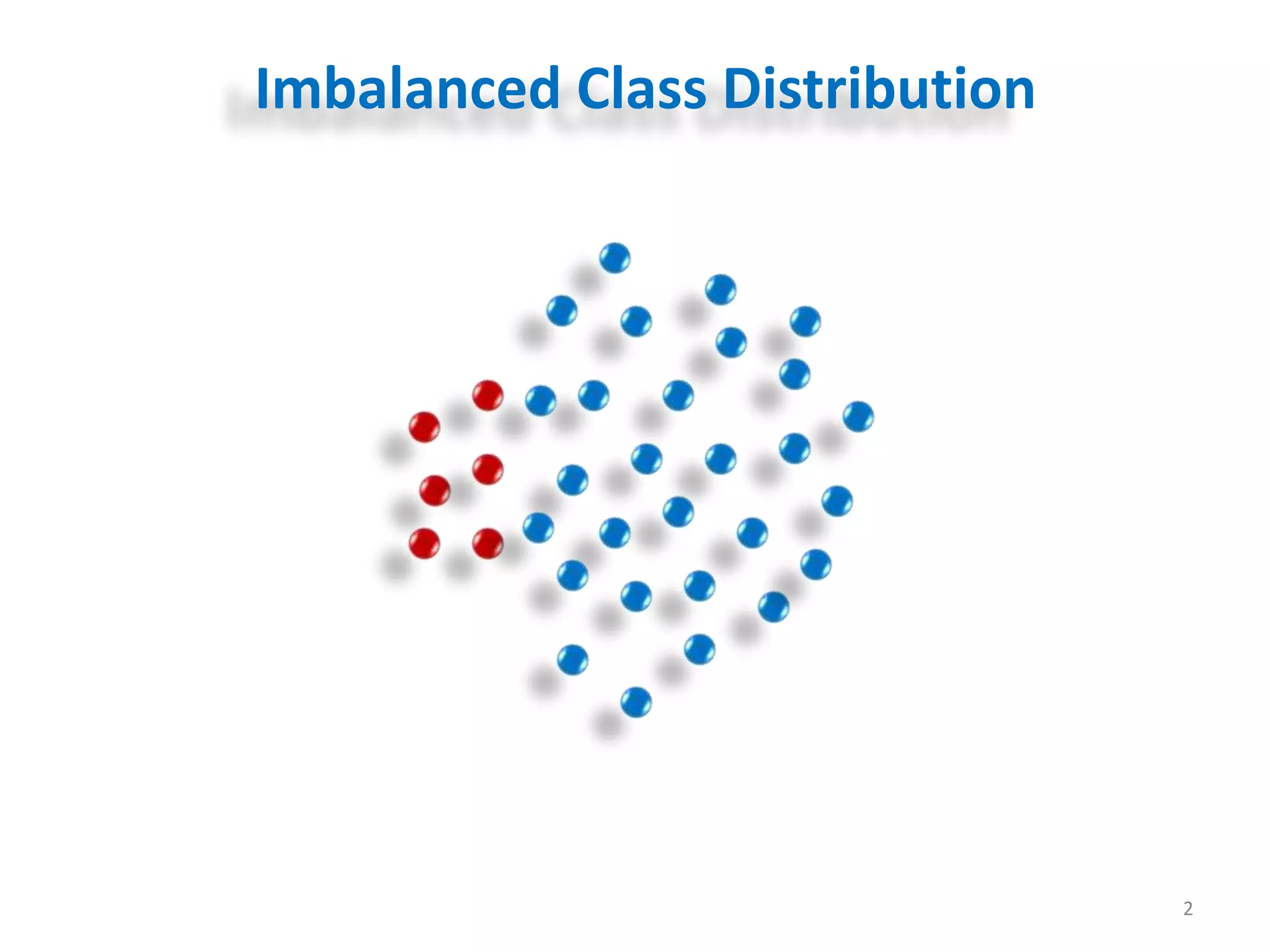 wRACOG: A Gibbs Sampling-Based Oversampling Technique | PPT wRACOG: A Gibbs Sampling-Based Oversampling Technique | PPT