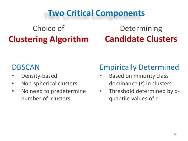 Handling Class Overlap and Imbalance to Detect Prompt Situations in S…