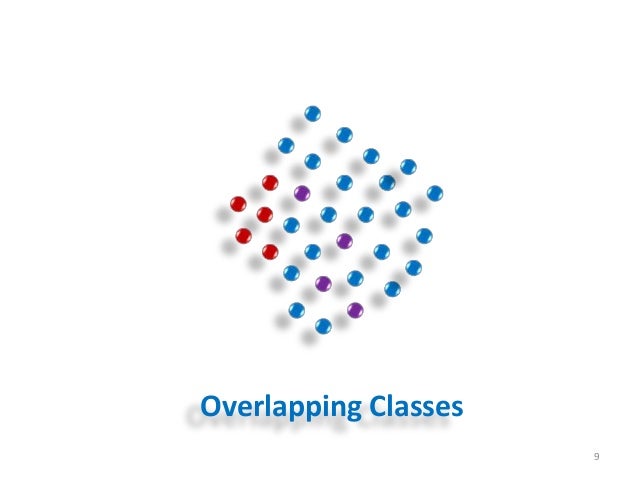 Handling Class Overlap and Imbalance to Detect Prompt Situations in S…