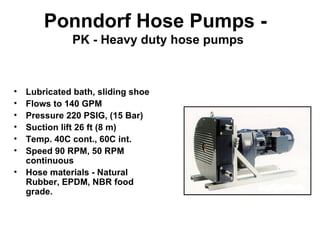Barnant Masterflex Ponndorf Peristaltic pumps | PPT