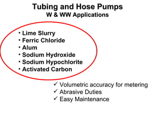 Barnant Masterflex Ponndorf Peristaltic pumps | PPT