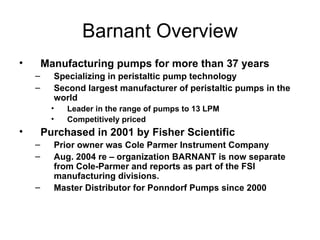 Barnant Masterflex Ponndorf Peristaltic pumps | PPT