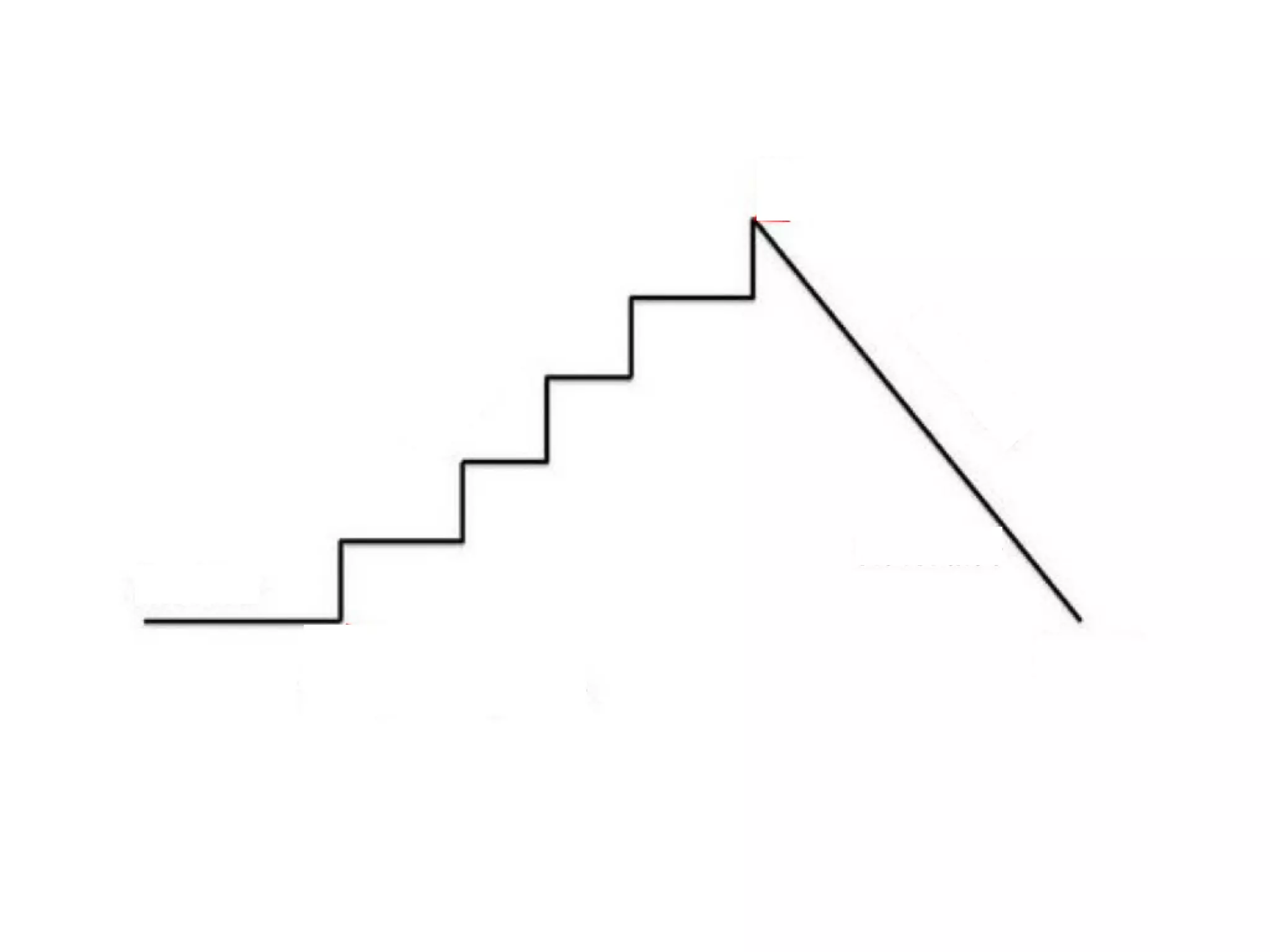 Barn Burning by William Faulkner plot analysis | ZIP