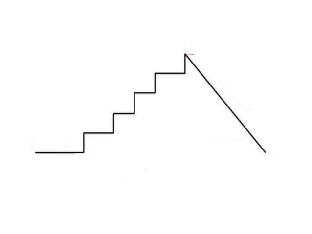 Barn Burning by William Faulkner plot analysis | ZIP