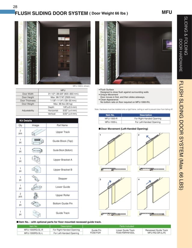 Barndoorhardware.com Distributor of Sugatsune Sliding Door Hardware | PDF