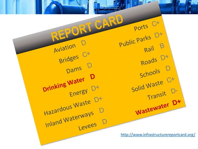 What You Need to Know about Small Drinking Water Systems: Barnes | PPTX | Water Services | Home ...