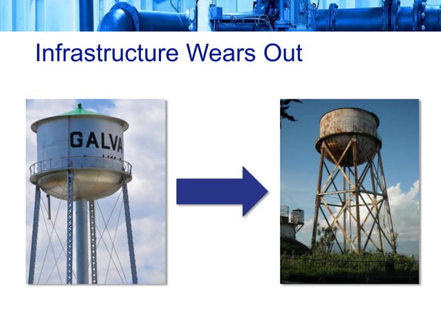 What You Need to Know about Small Drinking Water Systems: Barnes | PPTX | Water Services | Home ...