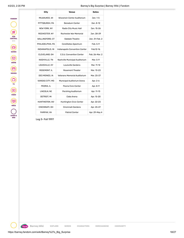 Barney's Big Surprise _ Barney Wiki _ Fandom.pdf