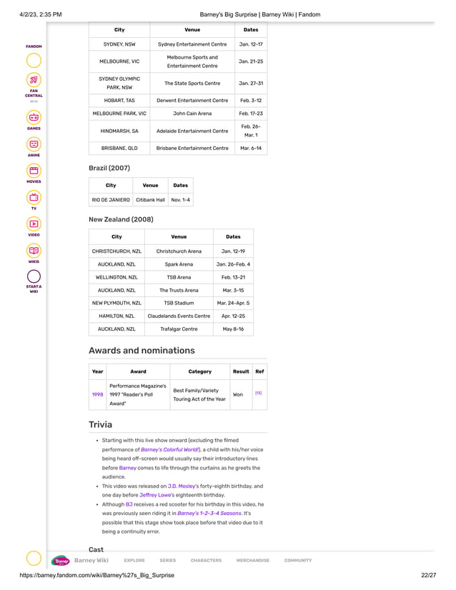 Barney's Big Surprise _ Barney Wiki _ Fandom.pdf