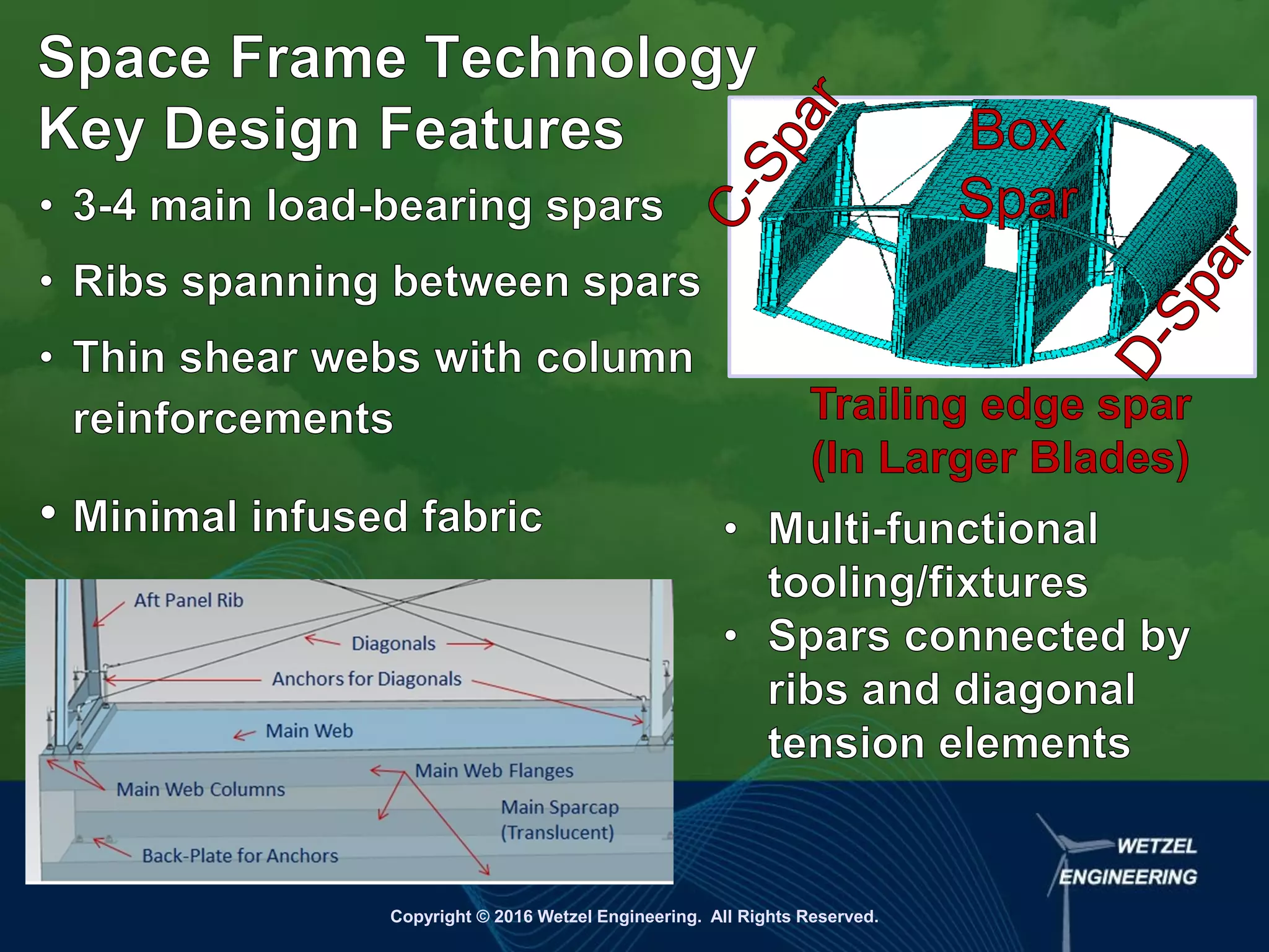Ryan Barnhart - Space Frame Blade Technology | PDF