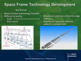 Ryan Barnhart - Space Frame Blade Technology | PDF