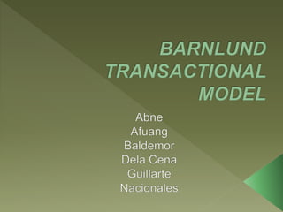 Barnlund Transactional Model | PPTX