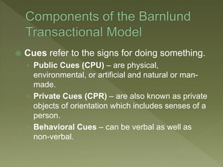 Barnlund Transactional Model | PPTX