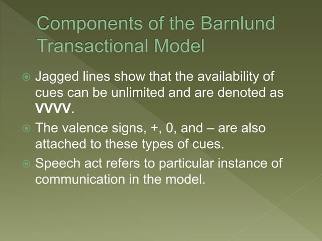 Barnlund Transactional Model | PPTX | Technology & Computing