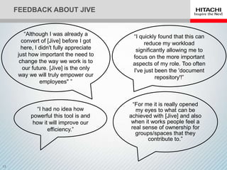 Barn raising - JiveWorld presentation - 16Oct2012 | PPTX