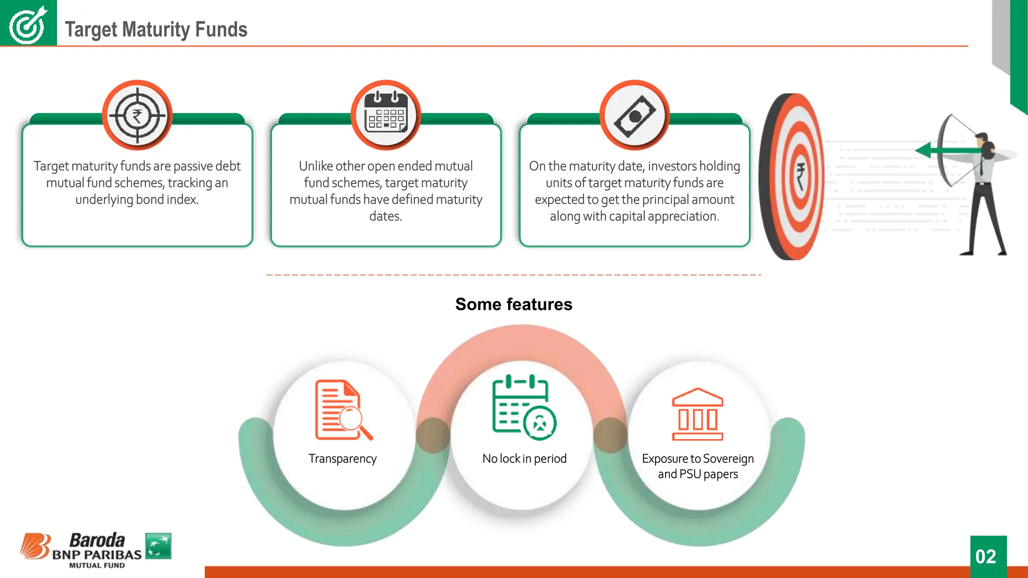 BarodaBNPPMF-Target-Maturity-Fund-PPT-V5.pptx
