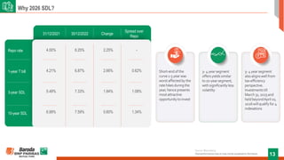 BarodaBNPPMF-Target-Maturity-Fund-PPT-V5.pptx