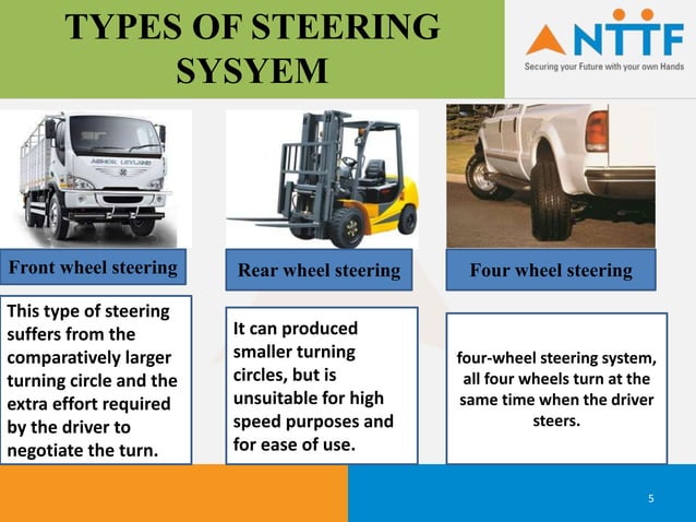 FOUR WHEEL STEERING SYSTEM | PPT