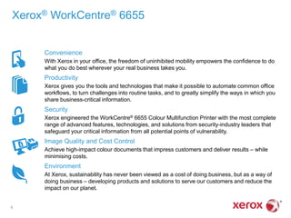 How The Xerox WorkCentre 6655 Lets You Do What You Do Best Wherever You ...
