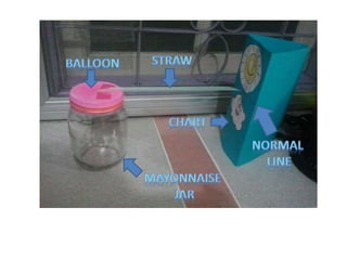 Barometer ( mayonnaise jar ) report in powerpoint | PPT