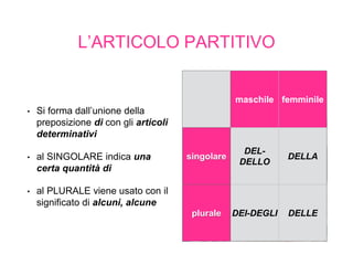 Baroncini elaborato1 usoarticolo | PPTX