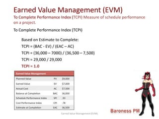 Track Project Performance - Earned Value Management | PPT