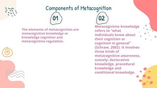 Metacognition | PPTX