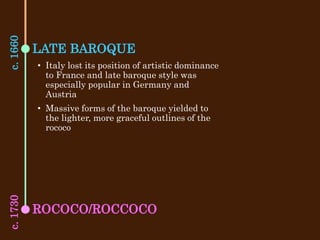 Baroque Period History | PPTX