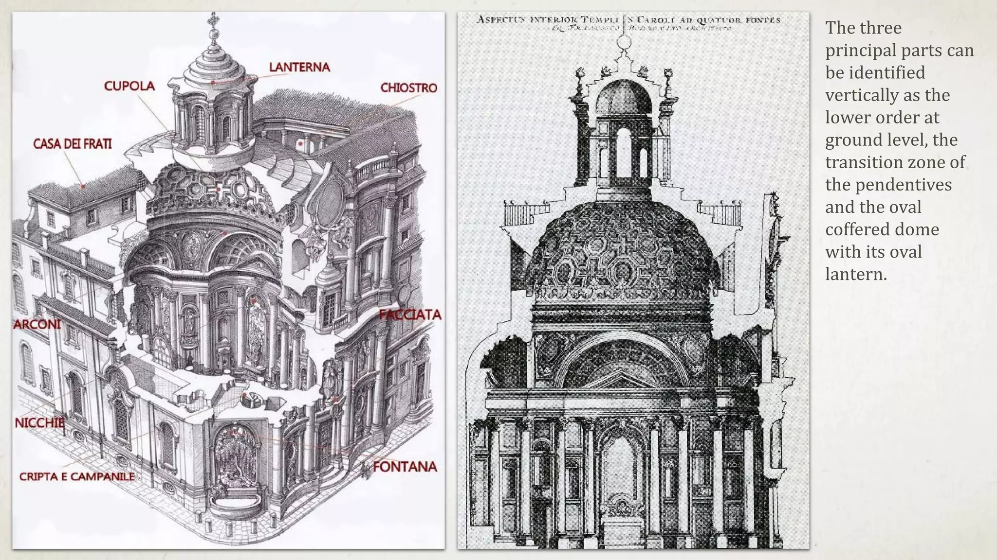Introduction to Baroque and Rococo Architecture | PDF