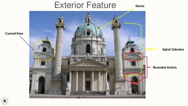 Baroque and rococo architecture