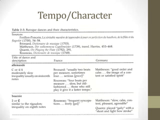 Baroque performance practice | PPT