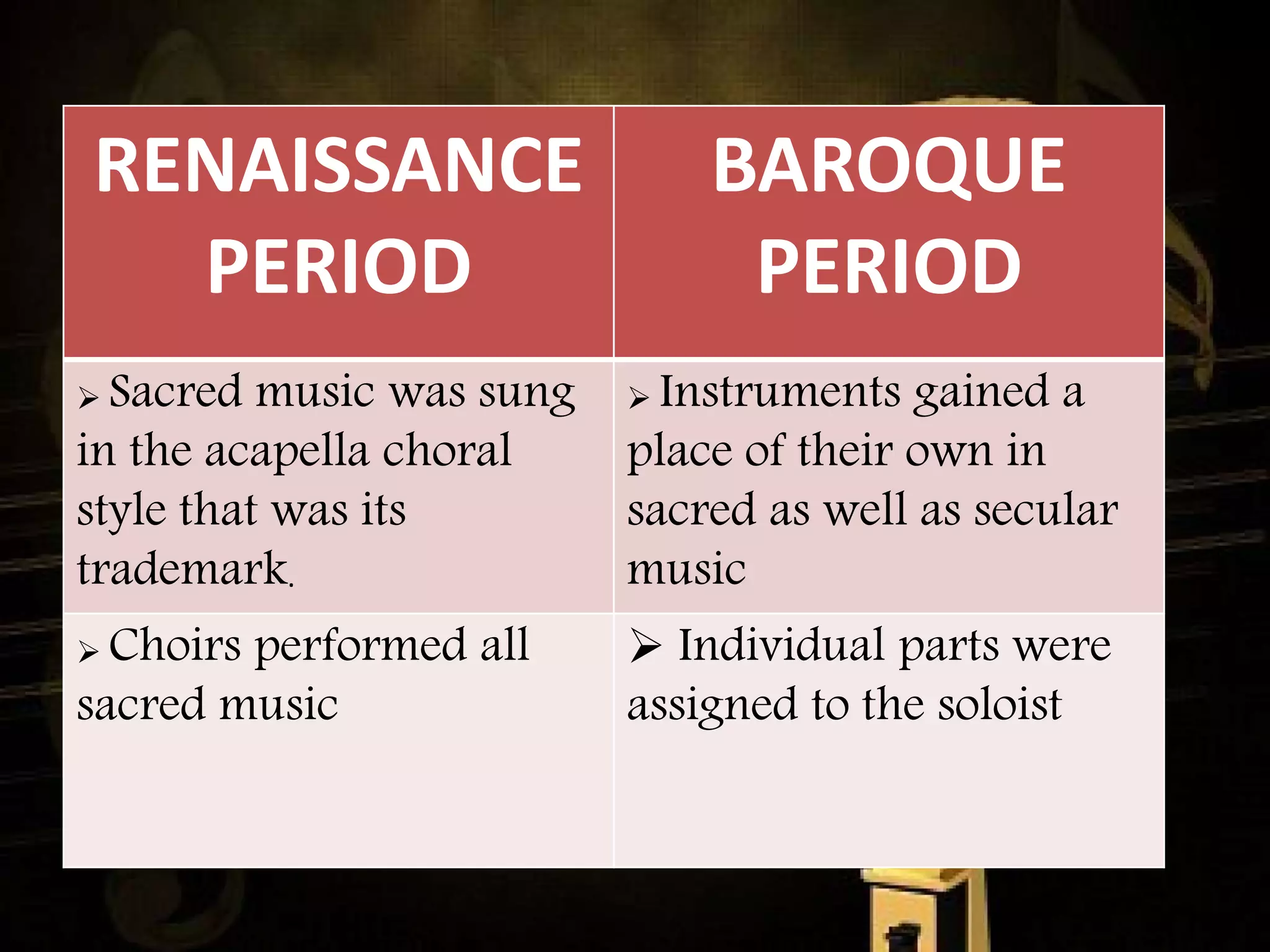 Baroque Period | PPTX