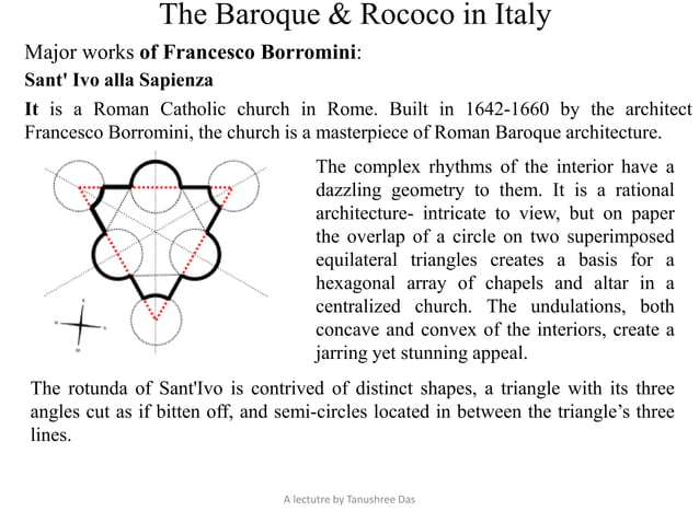 Introduction To Baroque And Rococo Architecture