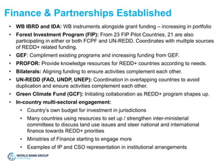 Forest Carbon Partnership Facility & BioCarbon Fund | PDF