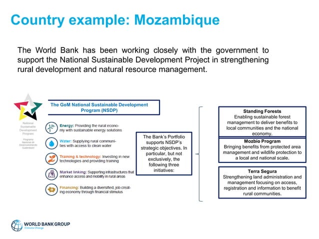 Forest Carbon Partnership Facility & BioCarbon Fund | PDF