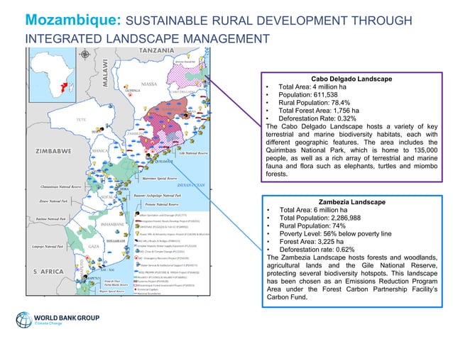 Forest Carbon Partnership Facility & BioCarbon Fund | PPT
